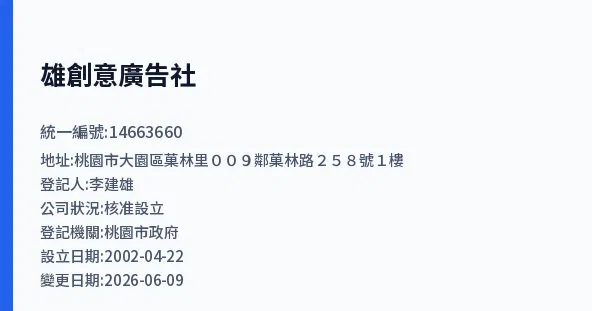 雄創意廣告社的照片-統編 14663660(桃園市) 公司登記資料與營業項目詳細圖表