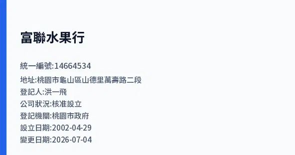 富聯水果行的照片-統編 14664534(桃園市) 公司登記資料與營業項目詳細圖表