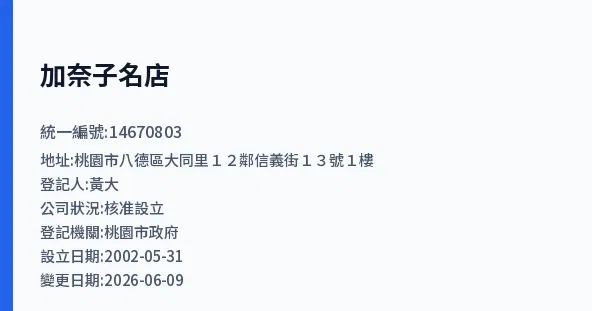 加奈子名店的照片-統編 14670803(桃園市) 公司登記資料與營業項目詳細圖表