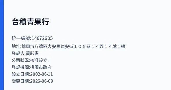 台積青果行的照片-統編 14672605(桃園市) 公司登記資料與營業項目詳細圖表