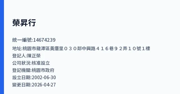 榮昇行的照片-統編 14674239(桃園市) 公司登記資料與營業項目詳細圖表