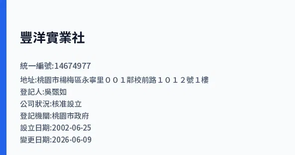 豐洋實業社的照片-統編 14674977(桃園市) 公司登記資料與營業項目詳細圖表