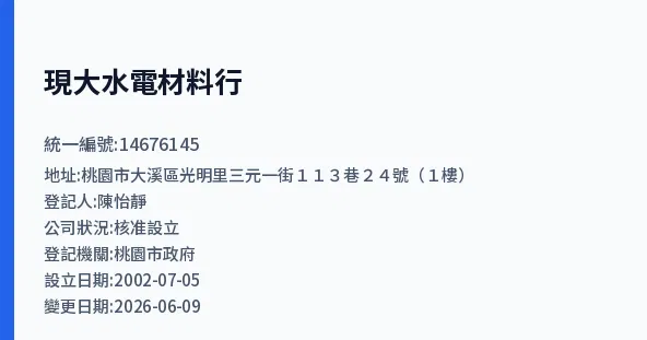 現大水電材料行的照片-統編 14676145(桃園市) 公司登記資料與營業項目詳細圖表