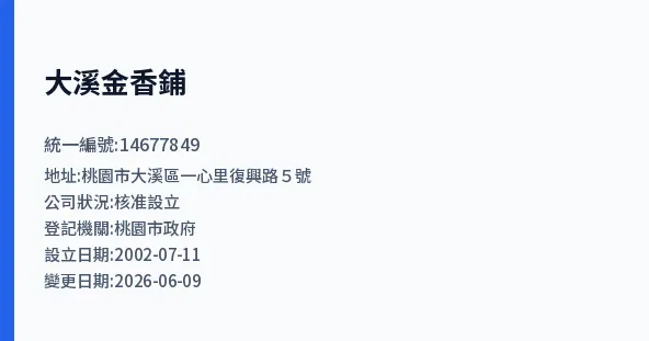 大溪金香鋪的照片-統編 14677849(桃園市) 公司登記資料與營業項目詳細圖表