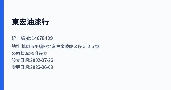 東宏油漆行的照片-統編 14678489(桃園市) 公司登記資料與營業項目詳細圖表