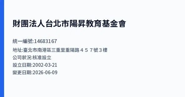 財團法人台北市陽昇教育基金會的照片-統編 14683167(臺北市) 公司登記資料與營業項目詳細圖表