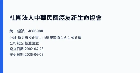 社團法人中華民國癌友新生命協會的照片-統編 14686988(新北市) 公司登記資料與營業項目詳細圖表