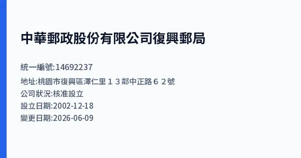 中華郵政股份有限公司復興郵局的照片-統編 14692237(桃園市) 公司登記資料與營業項目詳細圖表