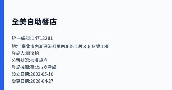 全美自助餐店的照片-統編 14712281(臺北市) 公司登記資料與營業項目詳細圖表