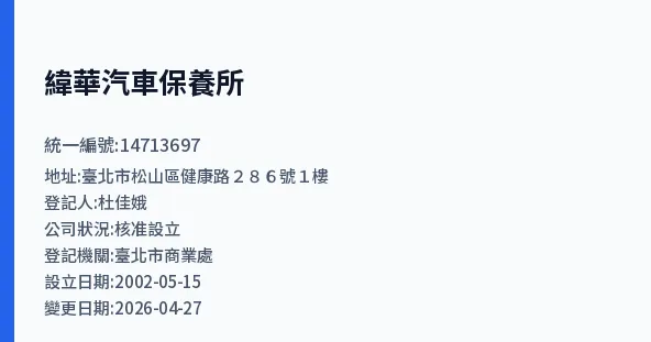 緯華汽車保養所的照片-統編 14713697(臺北市) 公司登記資料與營業項目詳細圖表