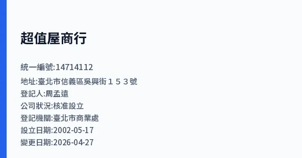 超值屋商行的照片-統編 14714112(臺北市) 公司登記資料與營業項目詳細圖表