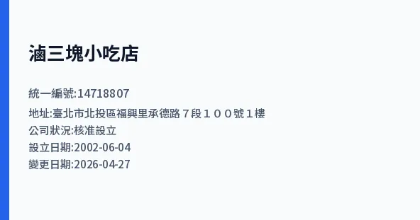 滷三塊小吃店的照片-統編 14718807(臺北市) 公司登記資料與營業項目詳細圖表