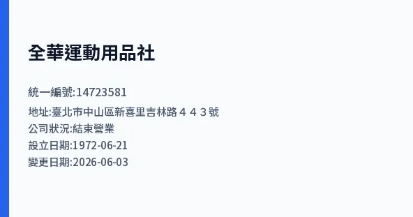全華運動用品社的照片-統編 14723581(臺北市) 公司登記資料與營業項目詳細圖表