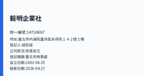 毅明企業社的照片-統編 14724667(臺北市) 公司登記資料與營業項目詳細圖表