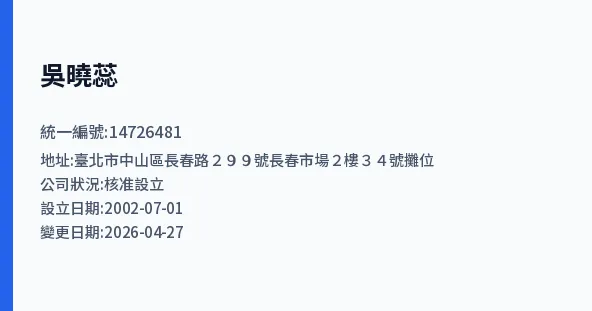 吳曉蕊的照片-統編 14726481(臺北市) 公司登記資料與營業項目詳細圖表