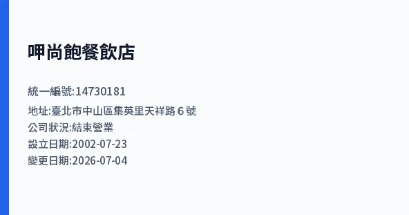 呷尚飽餐飲店的照片-統編 14730181(臺北市) 公司登記資料與營業項目詳細圖表