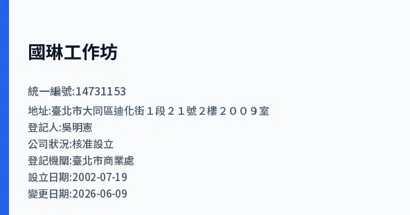 國琳工作坊的照片-統編 14731153(臺北市) 公司登記資料與營業項目詳細圖表