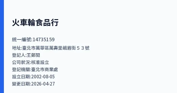 火車輪食品行的照片-統編 14735159(臺北市) 公司登記資料與營業項目詳細圖表