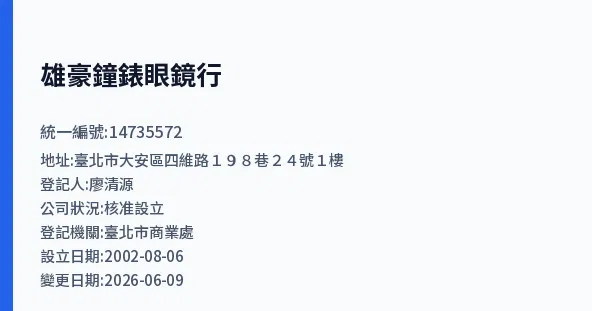 雄豪鐘錶眼鏡行的照片-統編 14735572(臺北市) 公司登記資料與營業項目詳細圖表