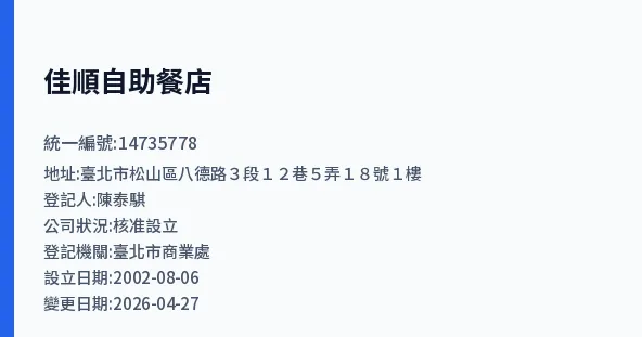 佳順自助餐店的照片-統編 14735778(臺北市) 公司登記資料與營業項目詳細圖表