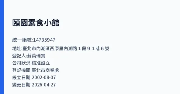 頤園素食小館的照片-統編 14735947(臺北市) 公司登記資料與營業項目詳細圖表