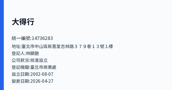 大得行的照片-統編 14736283(臺北市) 公司登記資料與營業項目詳細圖表