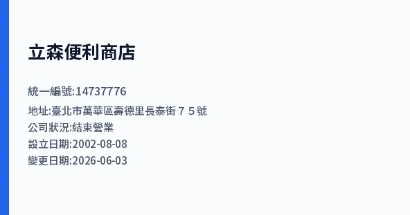立森便利商店的照片-統編 14737776(臺北市) 公司登記資料與營業項目詳細圖表