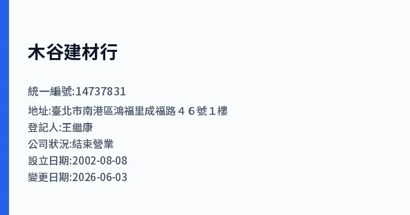 木谷建材行的照片-統編 14737831(臺北市) 公司登記資料與營業項目詳細圖表