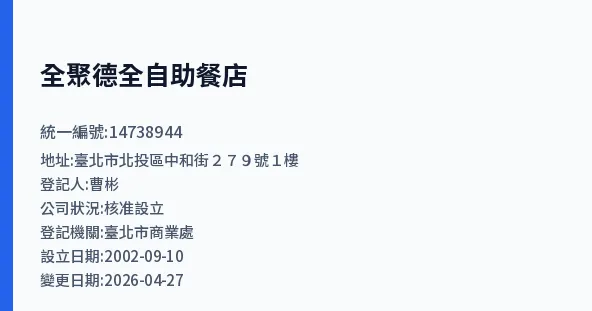 全聚德全自助餐店的照片-統編 14738944(臺北市) 公司登記資料與營業項目詳細圖表