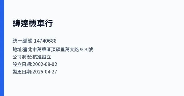 緯達機車行的照片-統編 14740688(臺北市) 公司登記資料與營業項目詳細圖表