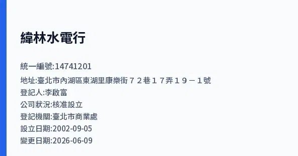 緯林水電行的照片-統編 14741201(臺北市) 公司登記資料與營業項目詳細圖表