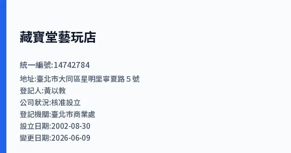 藏寶堂藝玩店的照片-統編 14742784(臺北市) 公司登記資料與營業項目詳細圖表