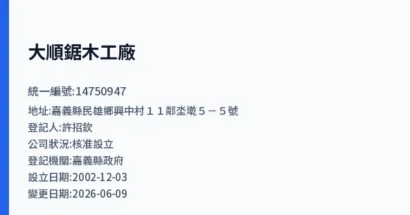 大順鋸木工廠的照片-統編 14750947(嘉義縣) 公司登記資料與營業項目詳細圖表