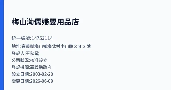 梅山泑儒婦嬰用品店的照片-統編 14753114(嘉義縣) 公司登記資料與營業項目詳細圖表