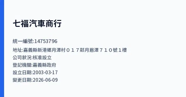 七福汽車商行的照片-統編 14753796(嘉義縣) 公司登記資料與營業項目詳細圖表