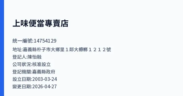 上味便當專賣店的照片-統編 14754129(嘉義縣) 公司登記資料與營業項目詳細圖表