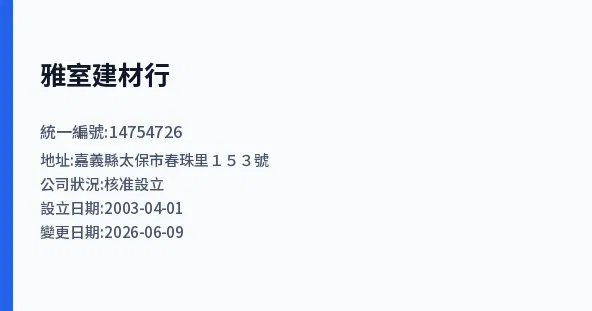 雅室建材行的照片-統編 14754726(嘉義縣) 公司登記資料與營業項目詳細圖表
