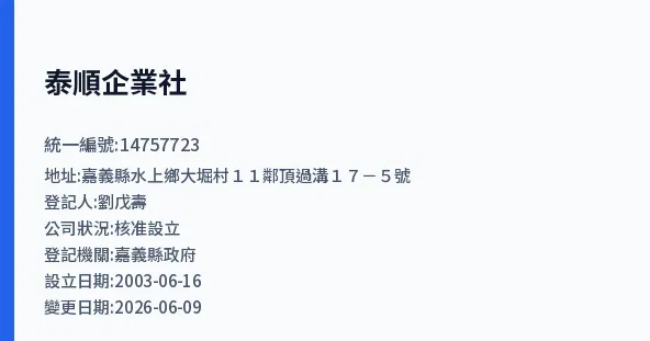泰順企業社的照片-統編 14757723(嘉義縣) 公司登記資料與營業項目詳細圖表