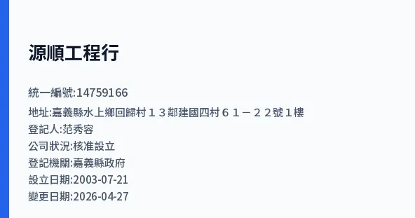 源順工程行的照片-統編 14759166(嘉義縣) 公司登記資料與營業項目詳細圖表