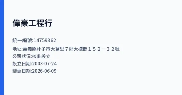偉豪工程行的照片-統編 14759362(嘉義縣) 公司登記資料與營業項目詳細圖表