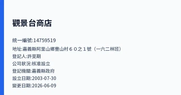 觀景台商店的照片-統編 14759519(嘉義縣) 公司登記資料與營業項目詳細圖表