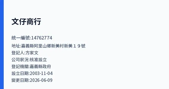文仔商行的照片-統編 14762774(嘉義縣) 公司登記資料與營業項目詳細圖表
