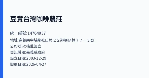豆賞台灣咖啡農莊的照片-統編 14764837(嘉義縣) 公司登記資料與營業項目詳細圖表