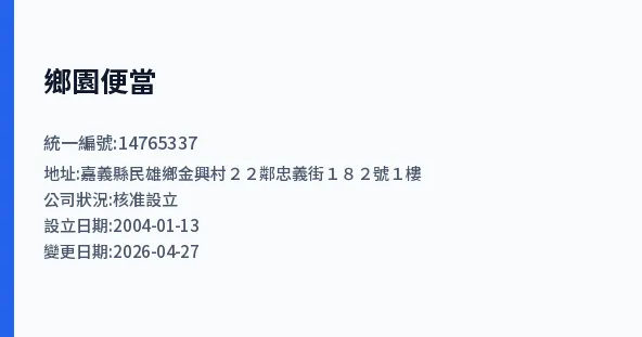 鄉園便當的照片-統編 14765337(嘉義縣) 公司登記資料與營業項目詳細圖表