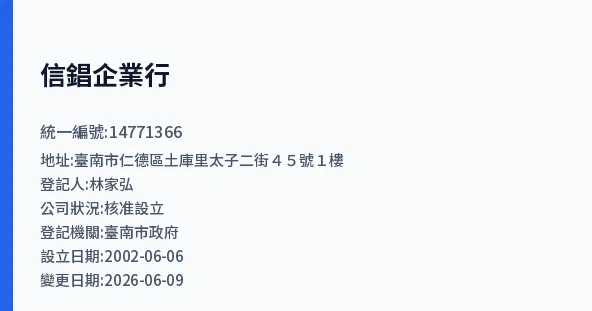 信錩企業行的照片-統編 14771366(臺南市) 公司登記資料與營業項目詳細圖表