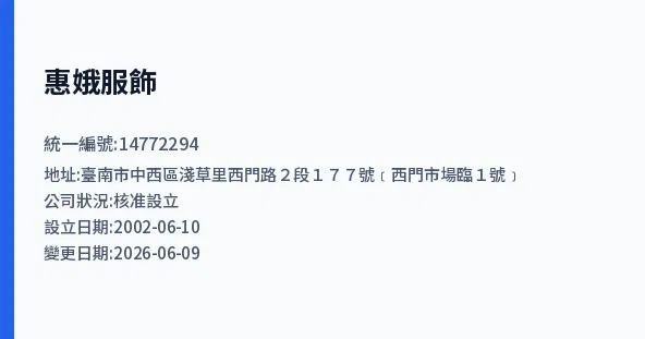惠娥服飾的照片-統編 14772294(臺南市) 公司登記資料與營業項目詳細圖表