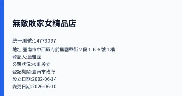 無敵敗家女精品店的照片-統編 14773097(臺南市) 公司登記資料與營業項目詳細圖表