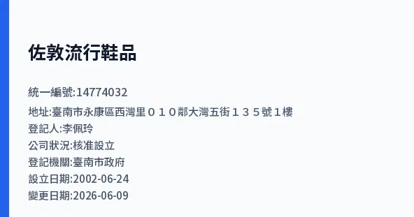 佐敦流行鞋品的照片-統編 14774032(臺南市) 公司登記資料與營業項目詳細圖表