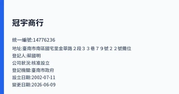 冠宇商行的照片-統編 14776236(臺南市) 公司登記資料與營業項目詳細圖表