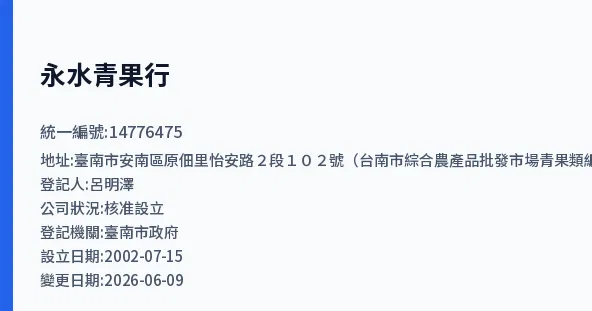 永水青果行的照片-統編 14776475(臺南市) 公司登記資料與營業項目詳細圖表